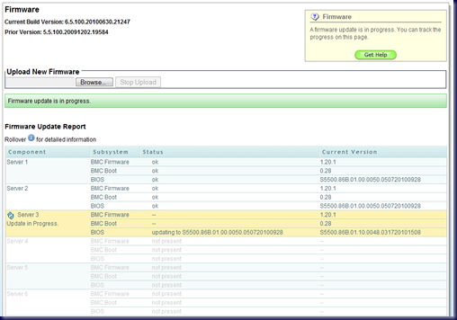MPECS Inc. Blog: Intel Modular Server – Adding A Compute Module